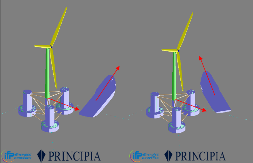 Hydrodynamic coupling - DeepLines Documentation